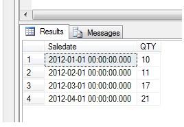 Yellowfin BI | How do I calculate and show the differences of each row within the same column?