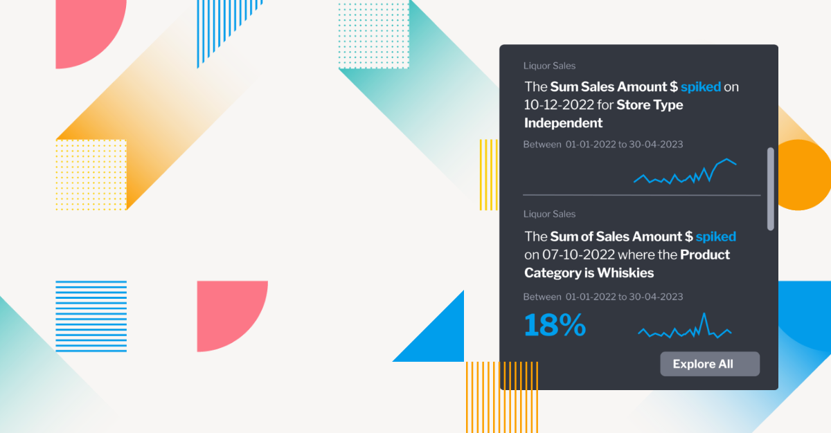 Yellowfin BI | Explore Retail Data Analytics with Yellowfin BI
