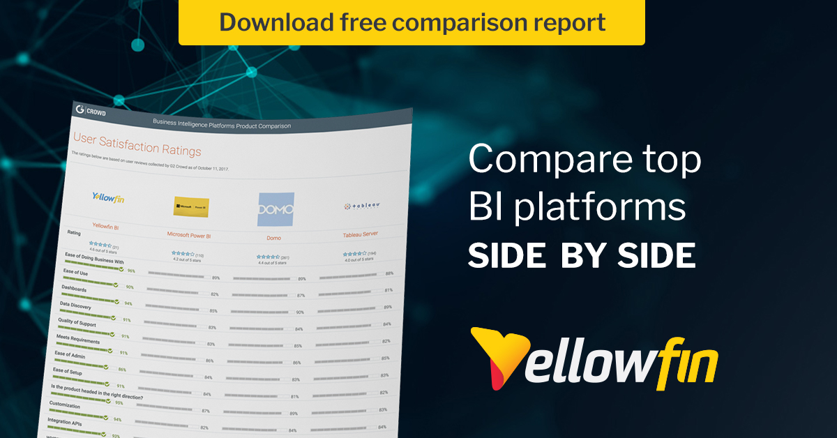 Yellowfin BI | Compare top BI platforms side by side