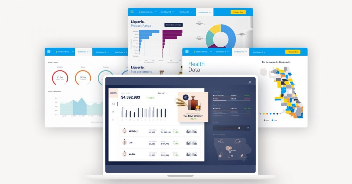 Yellowfin BI | 4 Key Features of a Modern BI Dashboard