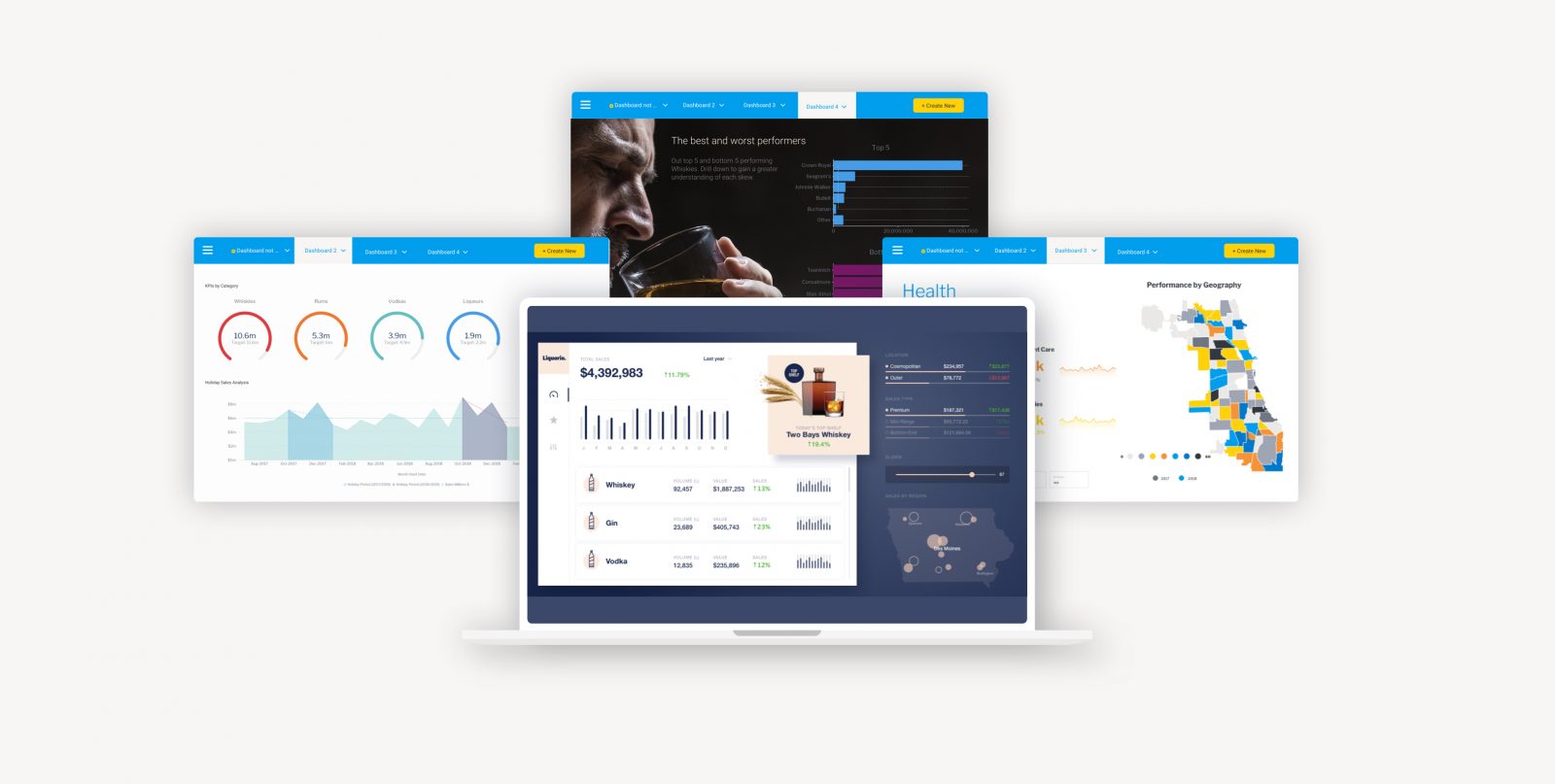 Yellowfin Bi Creating A New Analytics Experience We Call It Ax