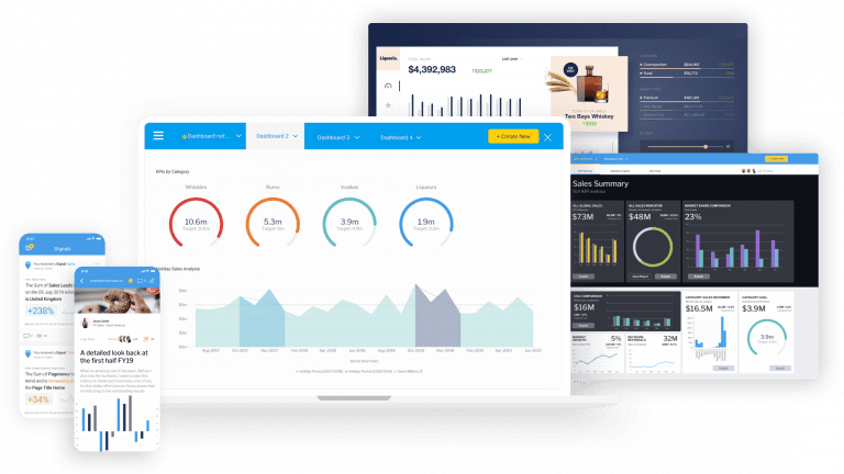 Business Intelligence Dashboard in 2026: What Is It & How to Use