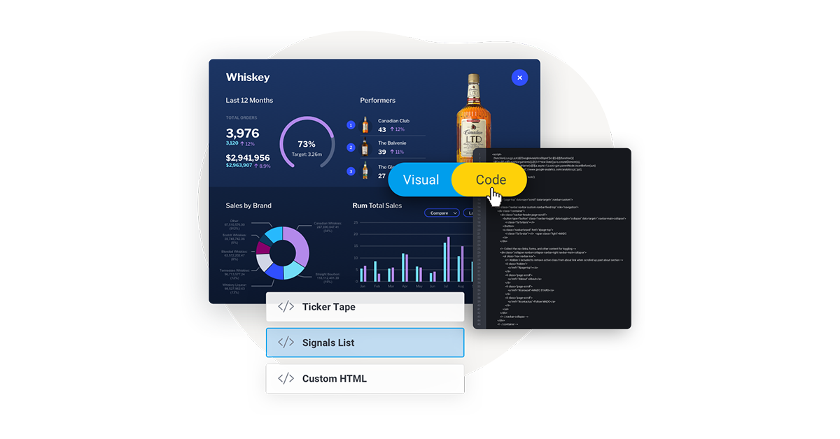 Yellowfin BI | Free Live Demo by Technical and Data Experts