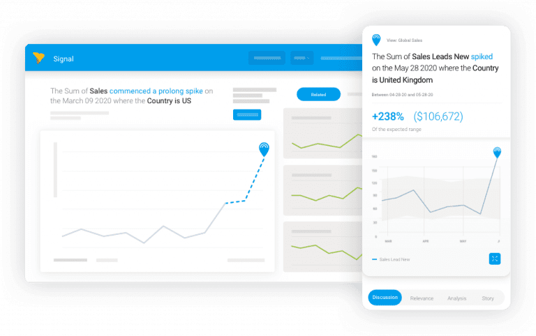 What is Self Service Analytics? - Why Does it Matter | Yellowfin