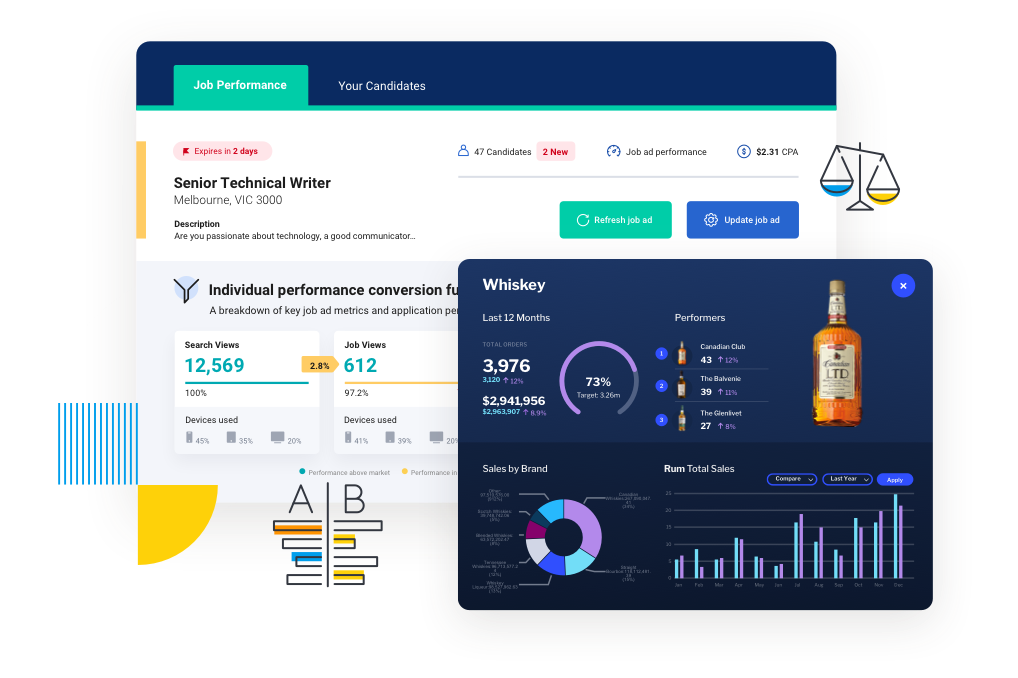 Yellowfin BI | Yellowfin vs Sisense