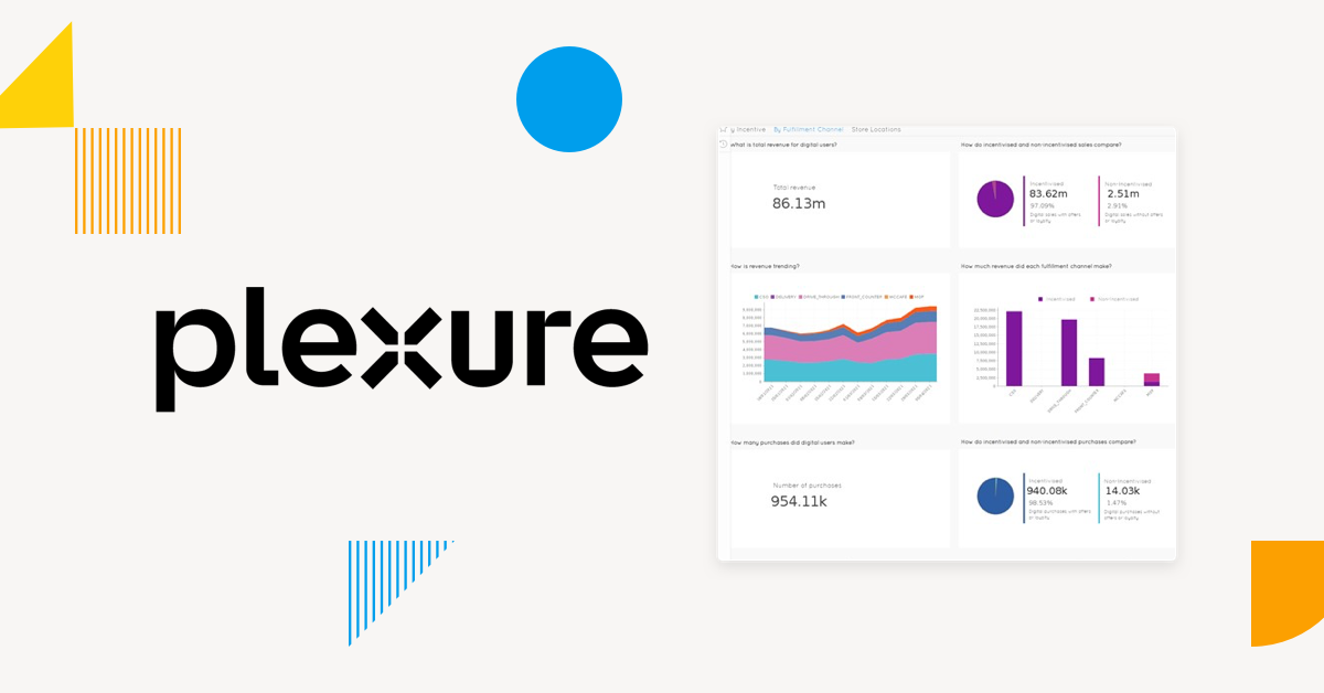 How Plexure unlocked a class-leading embedded analytics platform