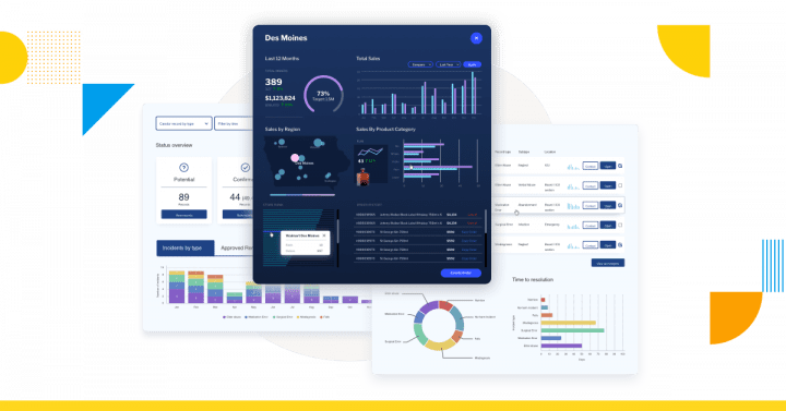 Yellowfin BI | Business intelligence (BI) reporting: Definition