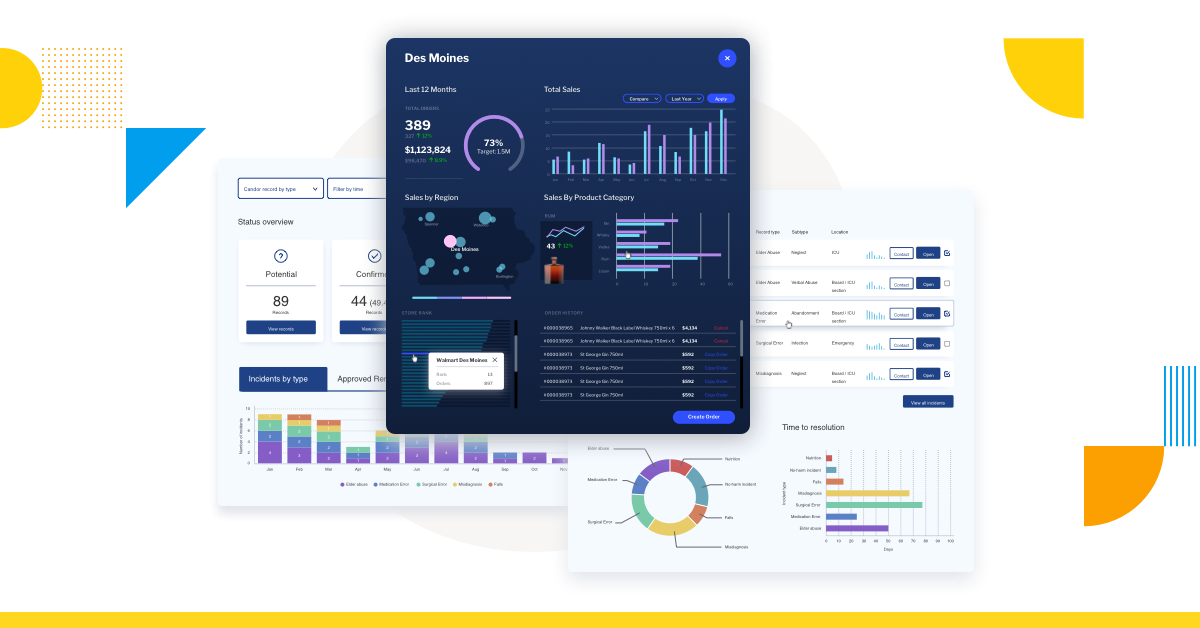 Yellowfin BI | Business intelligence (BI) reporting: Definition
