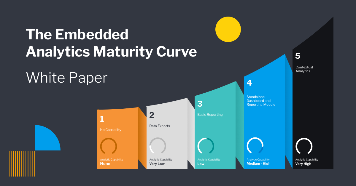 The Embedded Analytics Maturity Curve Guide - White Paper