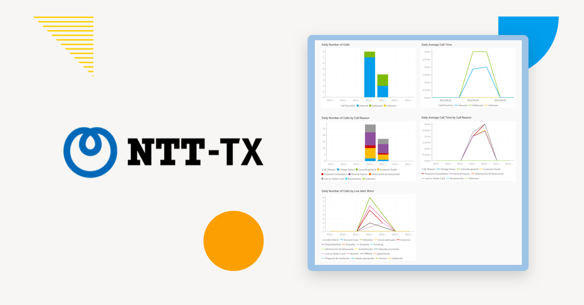 NTT-TX strengthens data visualization using Yellowfin dashboards