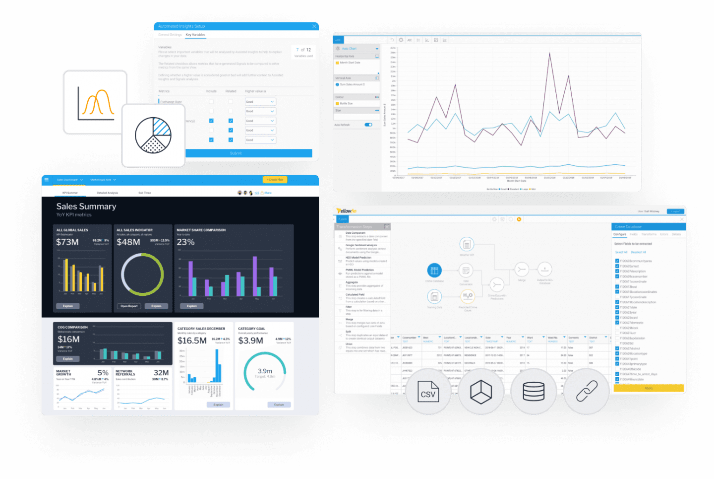 Yellowfin Guided NLQ vs Tableau Ask Data: What’s the Difference?