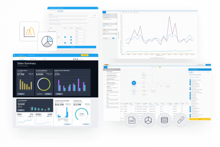 Yellowfin Guided NLQ vs Tableau Ask Data: What’s the Difference?