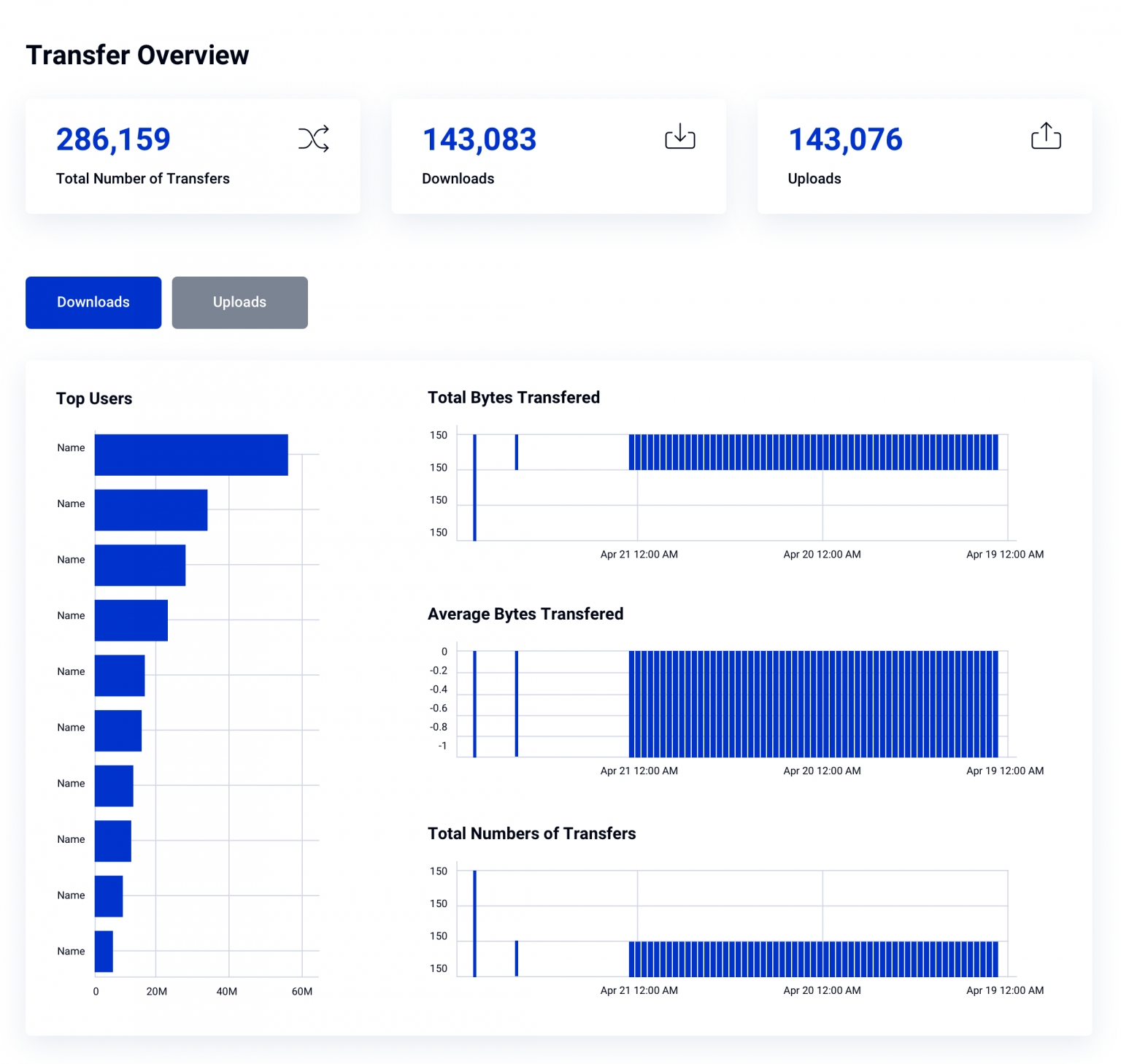 Yellowfin BI | Images and icons