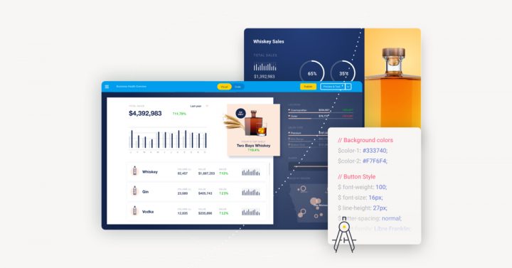 7 Effective BI Dashboard Components You Must Know in 2026
