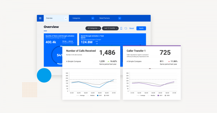 9 Enterprise Data Visualization Features You Can’t Ignore