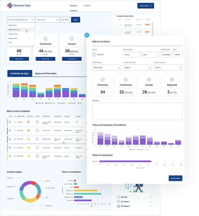 Embedded Analytics Platform | Yellowfin BI