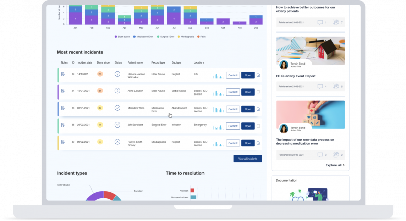 Embedded Analytics Platform | Yellowfin BI