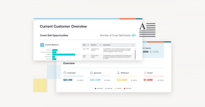 Yellowfin BI | Explore Retail Data Analytics with Yellowfin BI