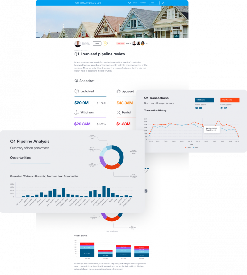 Embedded Analytics Tools | Yellowfin BI