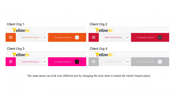 How to Build Multi-Tenant Environments with Yellowfin BI