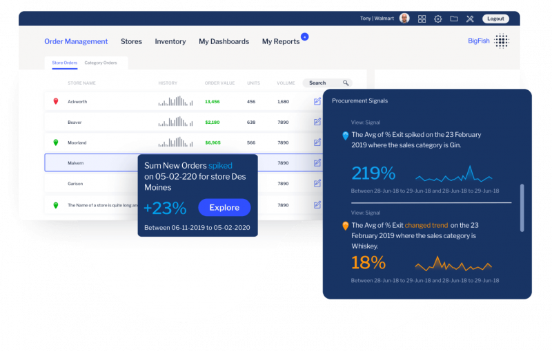 Yellowfin BI | Embedded Analytics POC