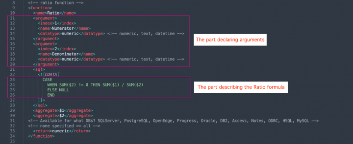How To Use Yellowfin Custom Functions in Calculated Fields