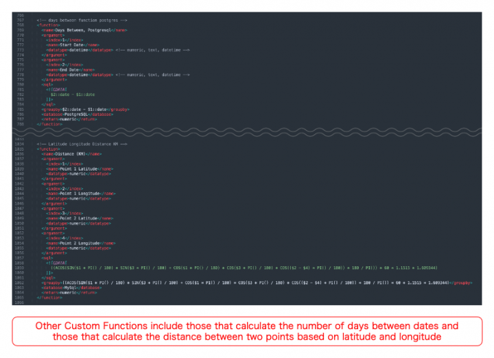 How To Use Yellowfin Custom Functions in Calculated Fields