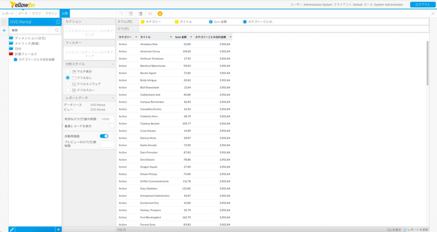 How To Use Yellowfin Custom Functions in Calculated Fields