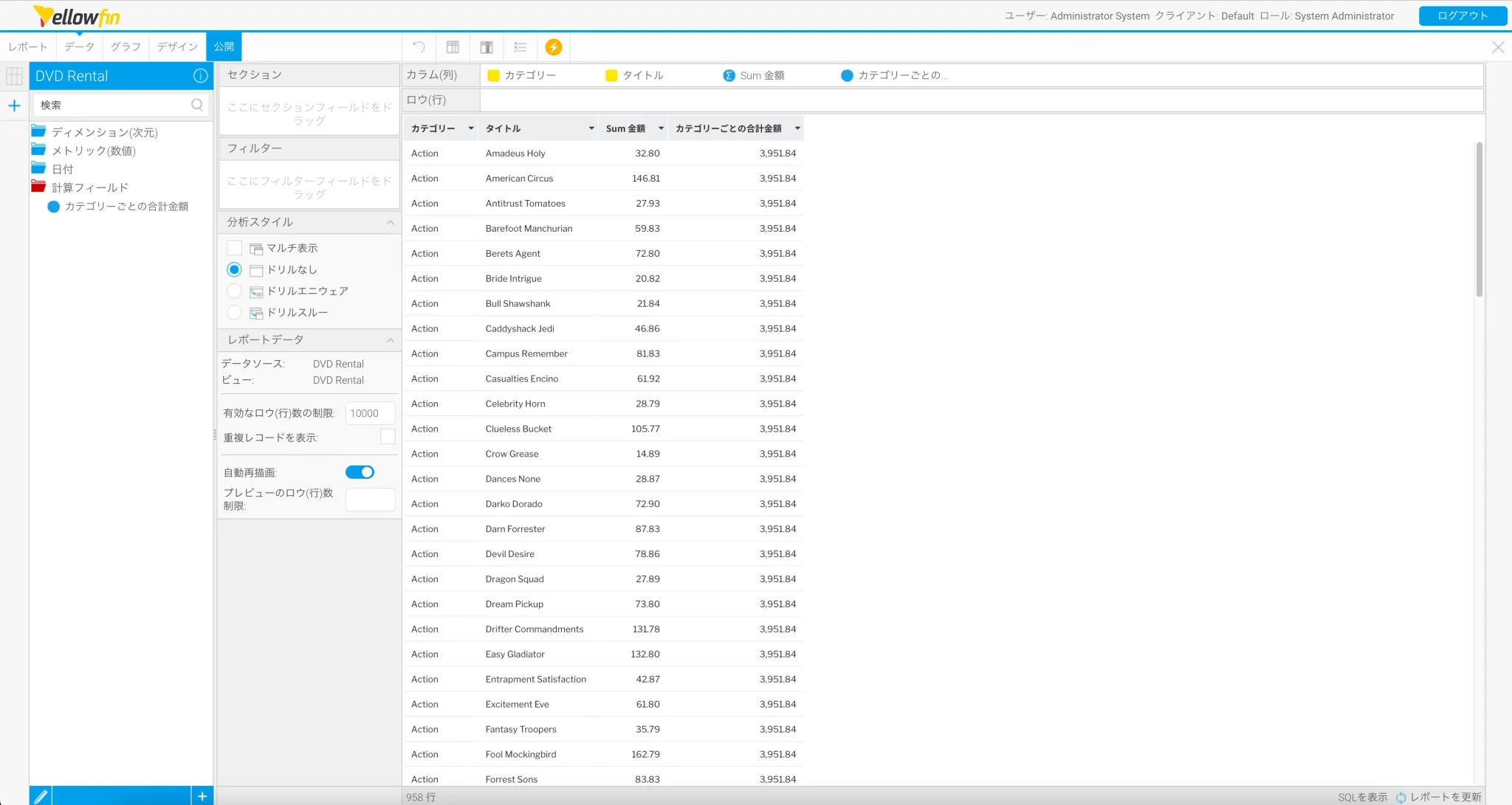 How To Use Yellowfin Custom Functions in Calculated Fields