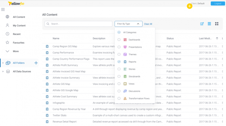 Yellowfin 9.12 Release Highlights: Customer Requested Enhancement