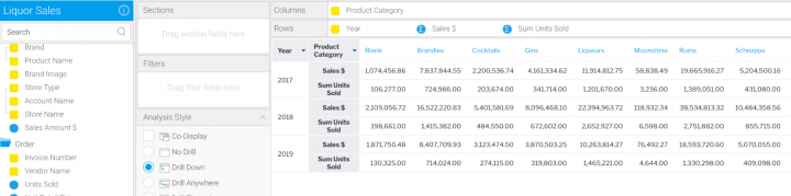 Yellowfin Cool Features Part 3: Advanced Query Generation