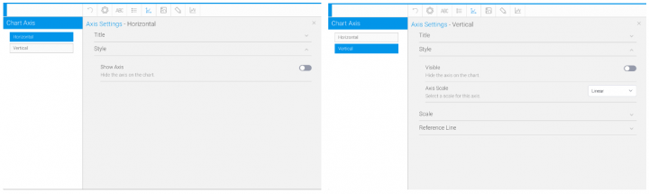 How to Create Big Number and Vertical Column Charts in Yellowfin