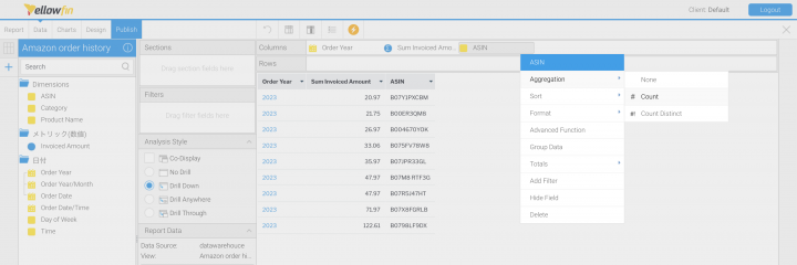 How to Create Big Number and Vertical Column Charts in Yellowfin