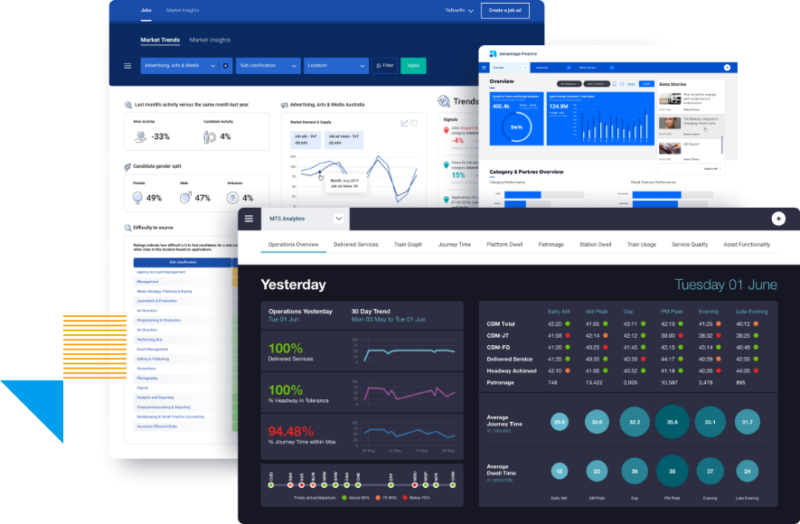 How to Modernize Your Legacy BI Tools with Embedded Analytics