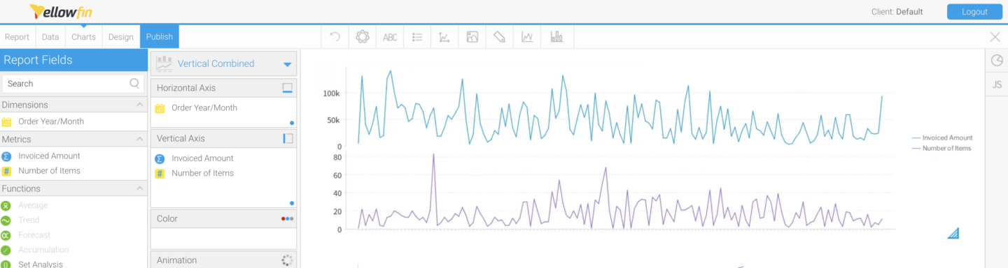 Yellowfin BI | How to Create a Line Chart in Yellowfin Dashboards