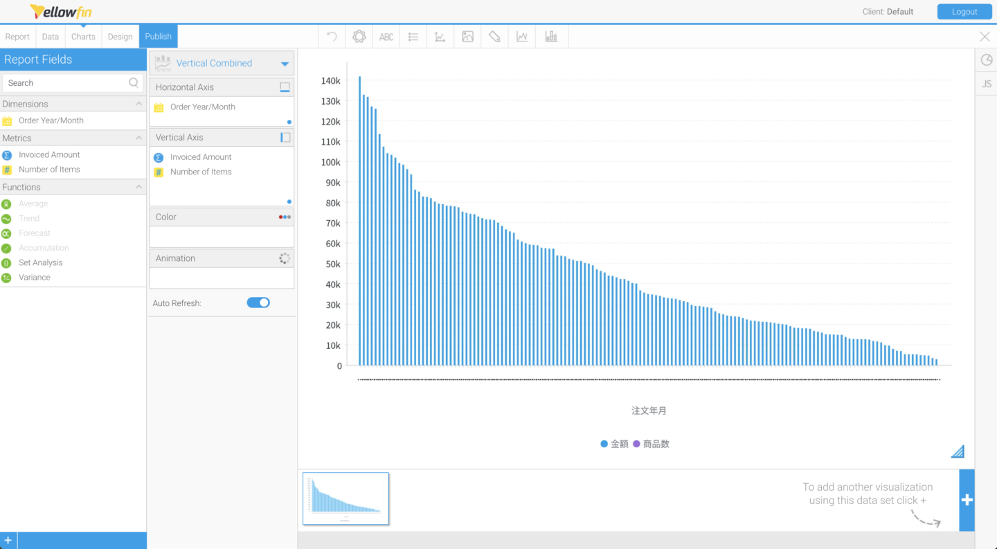 Yellowfin BI | How to Create a Line Chart in Yellowfin Dashboards
