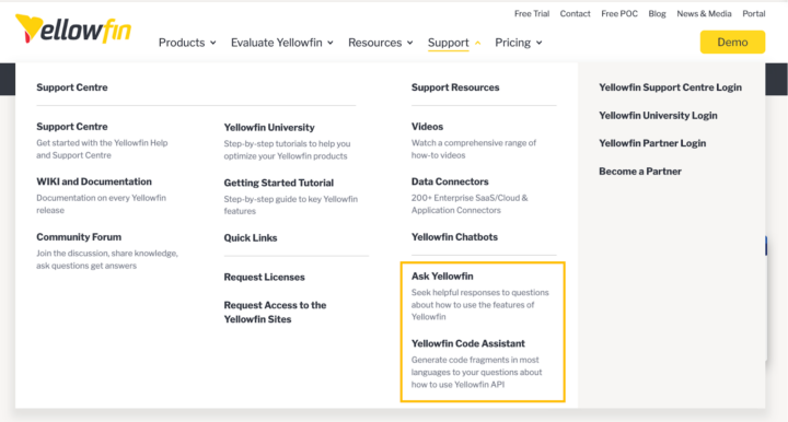 What is Ask Yellowfin and Code Assistant? Introducing AI Chatbots