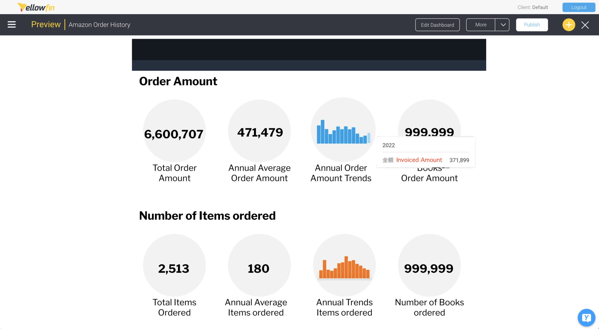 How to Create a Dashboard in Yellowfin: A Step-by-Step Guide