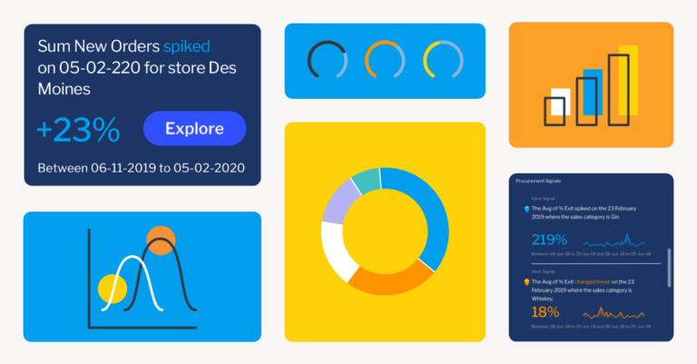 What Is Embedded Analytics? Definition, Benefits & Use Cases 2025